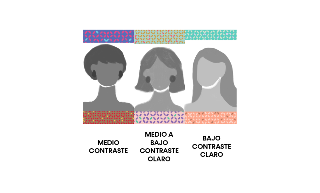 Verano Suave: todo sobre la paleta de colores - Studio Immagine